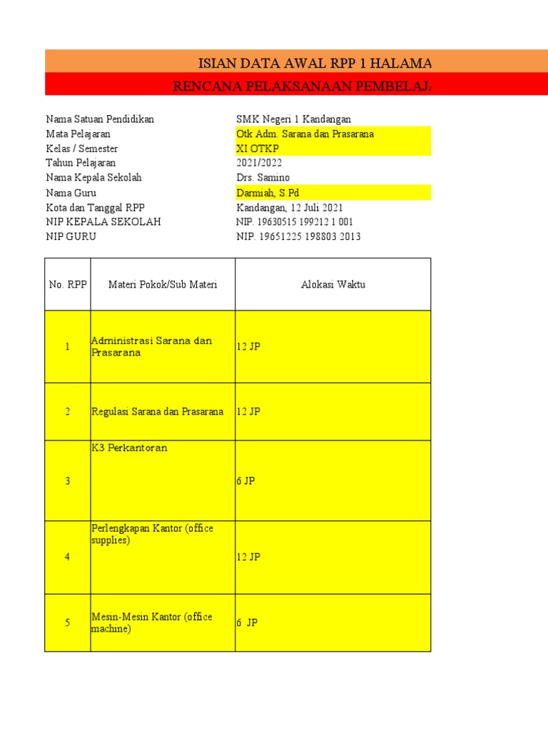 Aplikasi RPP 1 Lembar Sarpras Xi Otkp 2021 | PDF