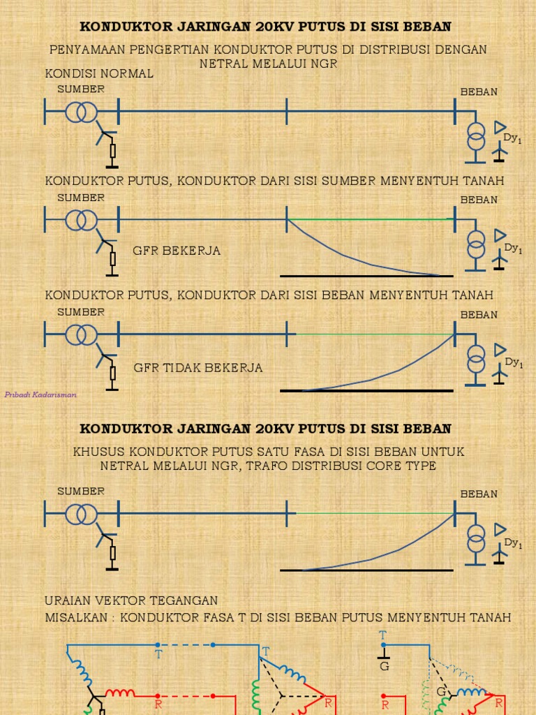 Konduktor 20kV Putus di Sisi Beban | PDF