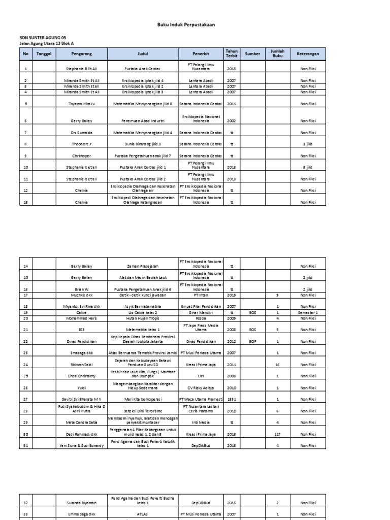 Buku Induk Perpustakaan SDN Sunter Agung | PDF