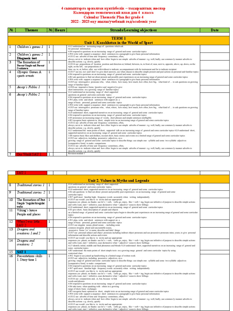 Calendar Plan for Grade 4 Education | PDF | Verb | Adjective