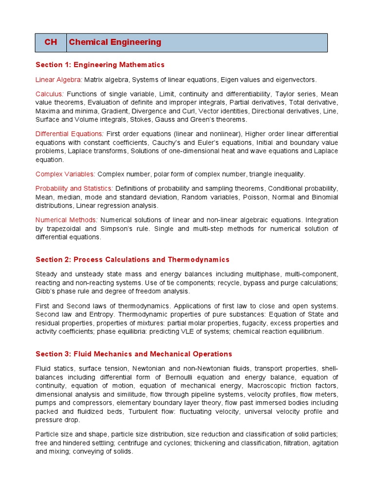 Chemical Engineering Syllabus GATE 2023 | PDF