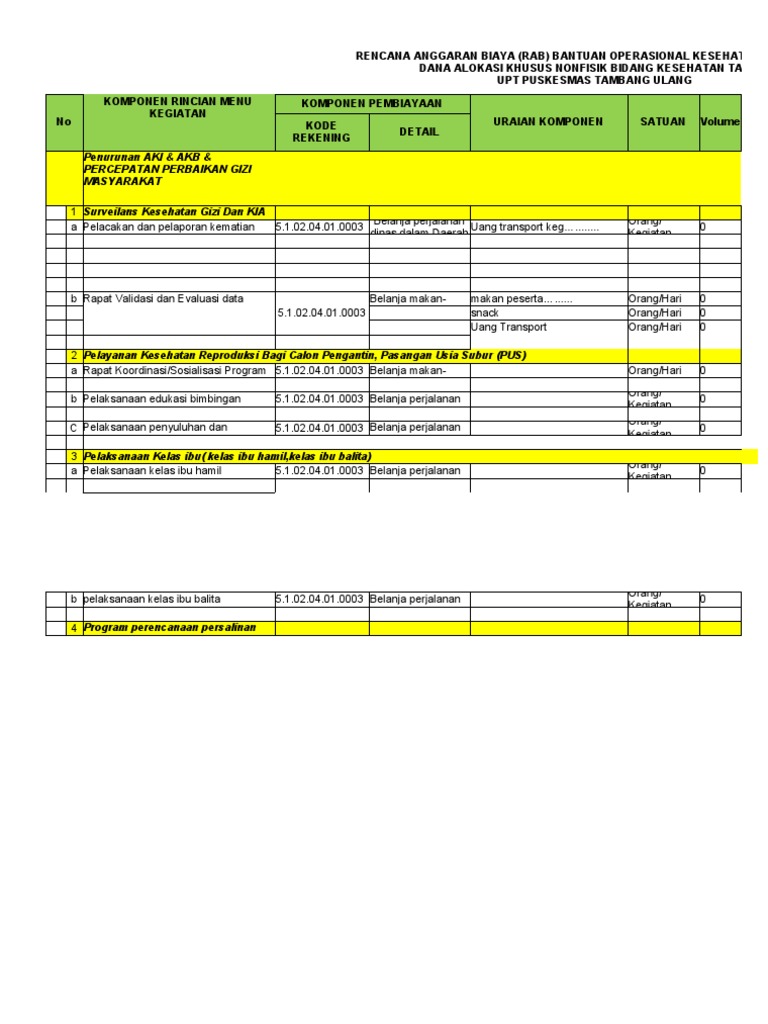 Format Rab Bok Puskesmas Ta 2023 | PDF