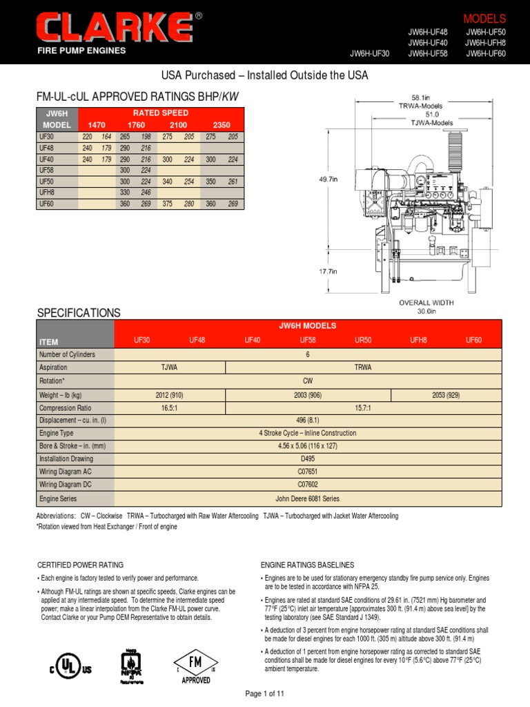 Clarke Proposal - JW6H-UF50 - 340 HP@ 2100 RPM | PDF | Piston | Diesel ...
