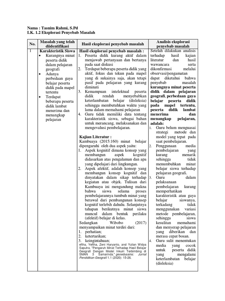 LK. 1.2 Eksplorasi Penyebab Masalah | PDF
