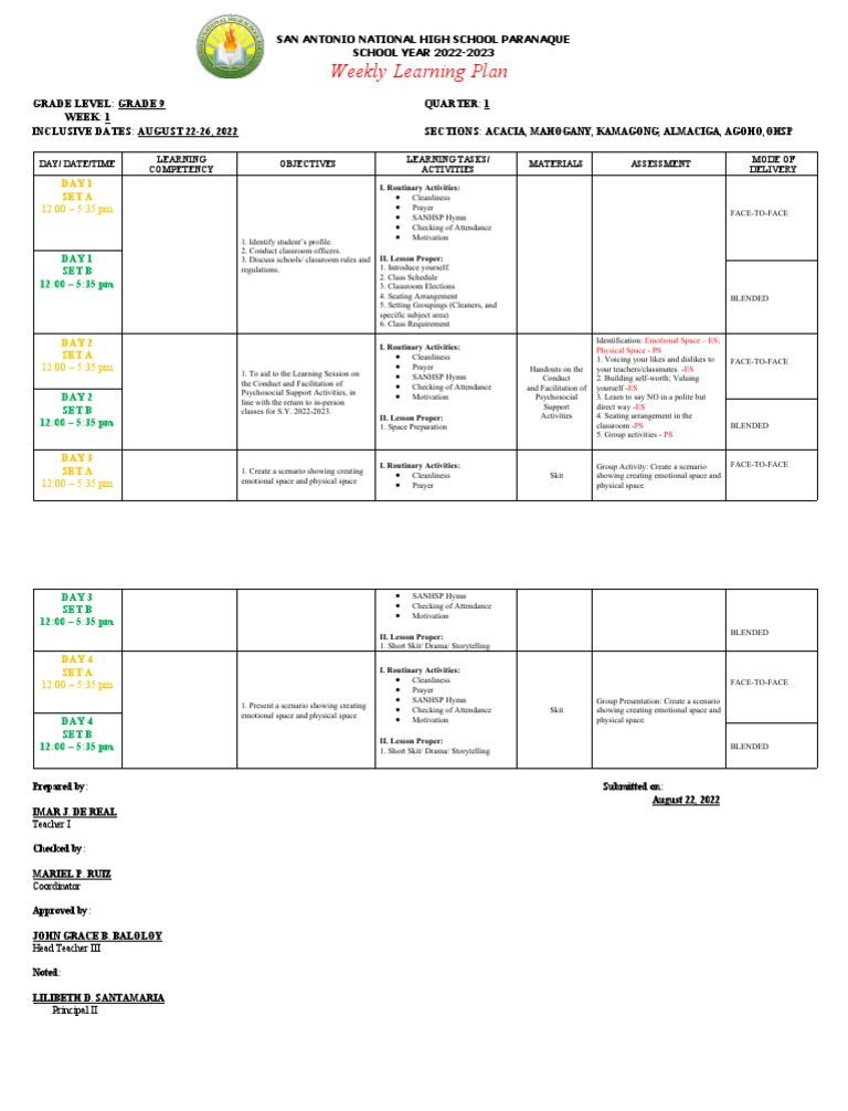 Creating Emotional and Physical Spaces: A Weekly Learning Plan for Grade 9 Students at SAN ...