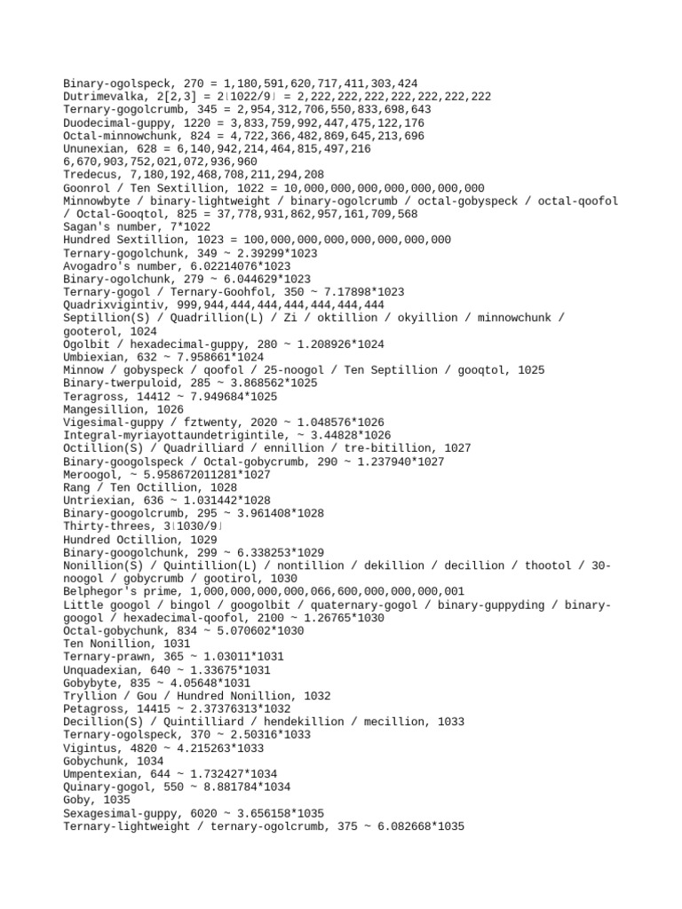Tom 2 Numbers | PDF | Recreational Mathematics | Numbers