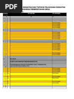Urutan SPJ Desa 2025 | PDF