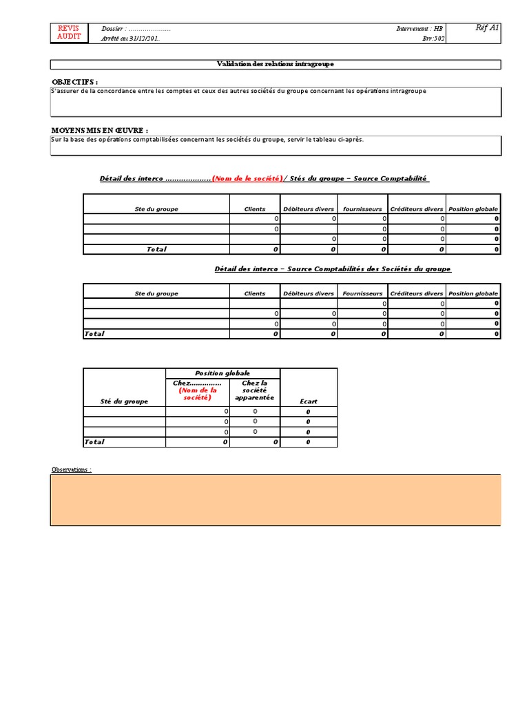 Validation des relations intragroupe | PDF | Comptabilité | Business