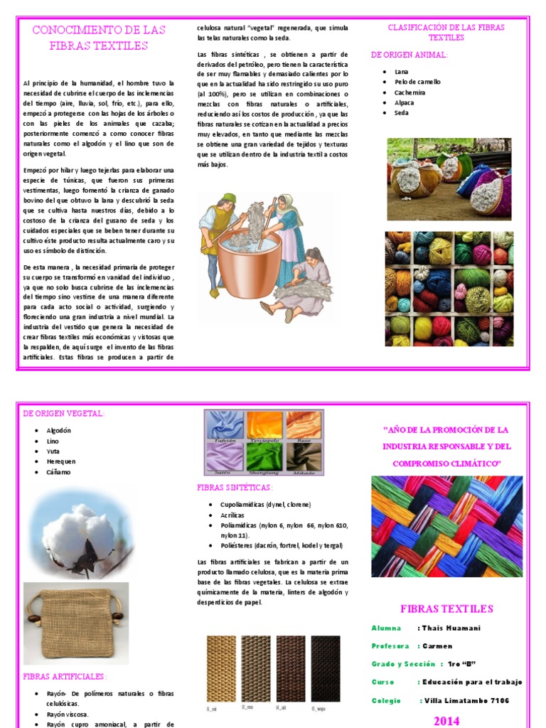 Conocimiento de Las Fibras Textiles | PDF | Textiles | Seda