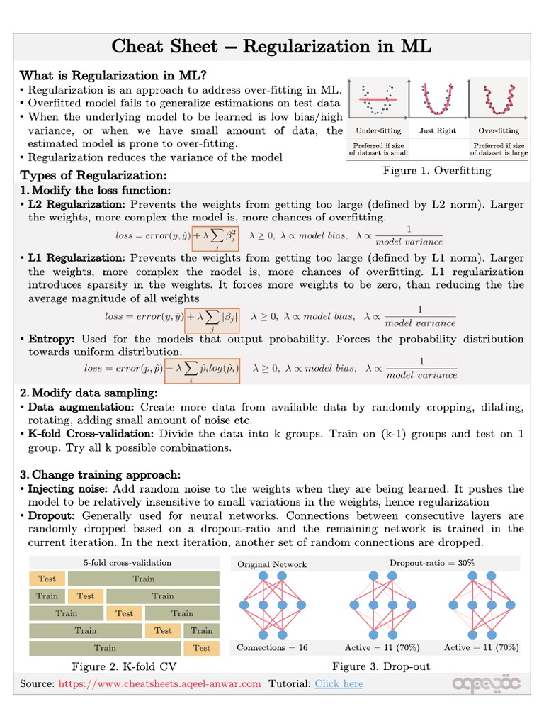 Regularization | PDF Regularization | PDF