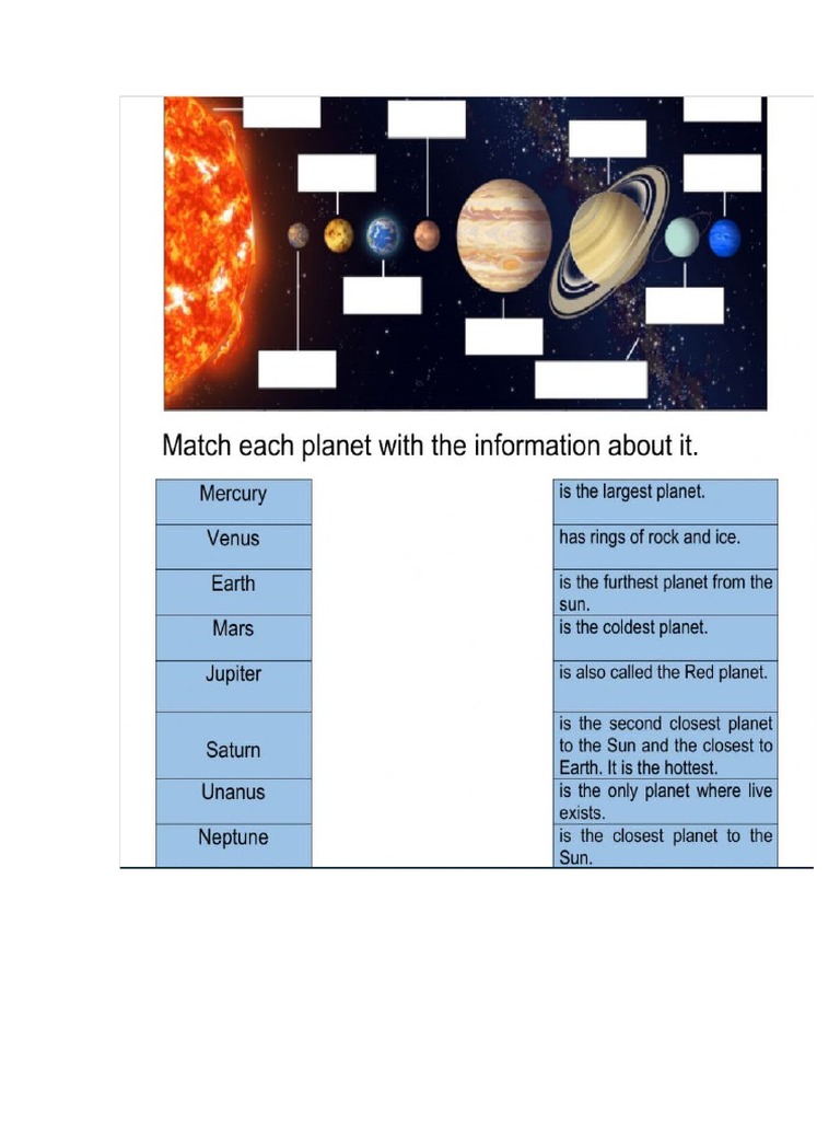 The Solar System | PDF