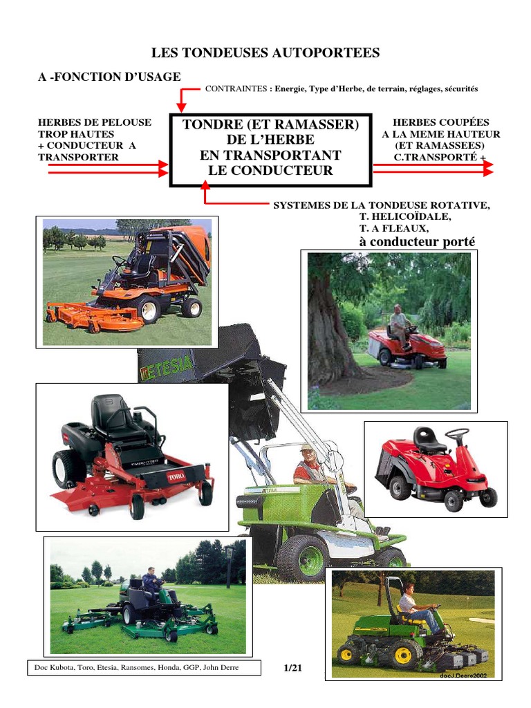Tondeuses autoportées : types et usages | PDF | Tondeuse à gazon | Courroie