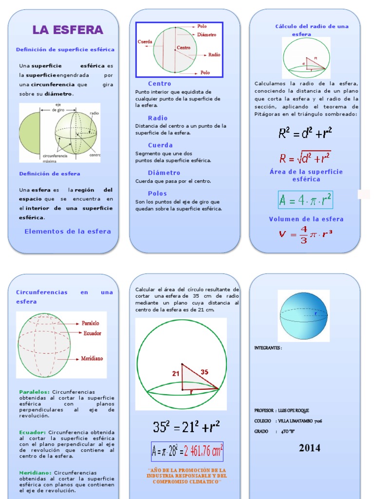 La Esfera | PDF | Esfera | Objetos geométricos