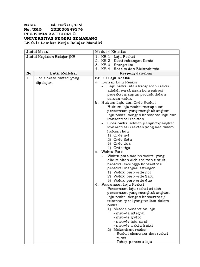 LK 0.1 Modul 4 Kimia Eli Sofiati | PDF