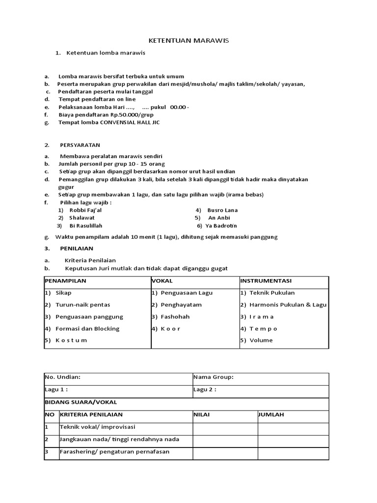 KETENTUAN MARAWIS Terabaru | PDF | Seni