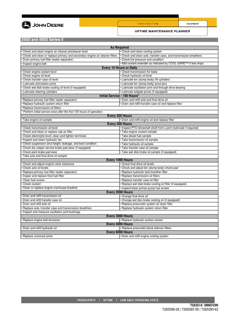 John Deere | PDF | Motor Oil | Mechanical Engineering