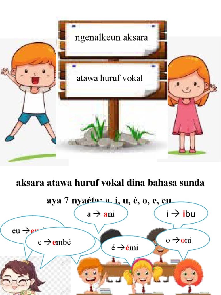 B.Sunda Kelas 1 Semester 1 | PDF
