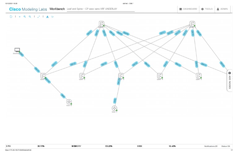 LAB Topology | PDF