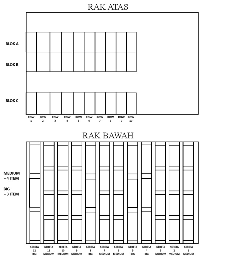 Layout Rak Tampak Atas | PDF