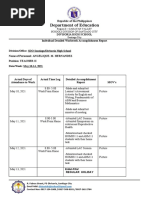 Hrpta Officers Template | PDF