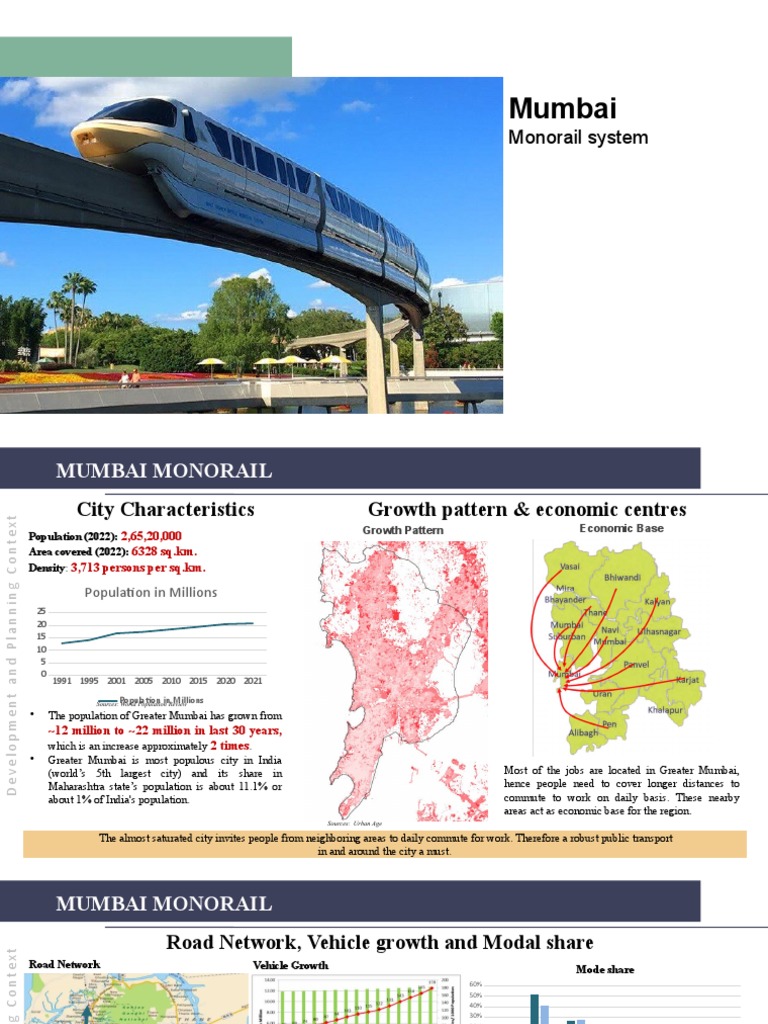Rail Based Rts - Monorail | PDF | Public Transport | Rail Transport