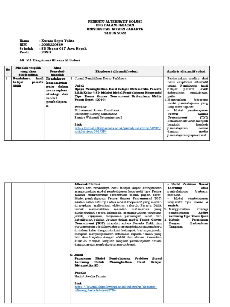 LK. 2.1 Eksplorasi Alternatif Solusi - Kurnia Septi Yulita. | PDF