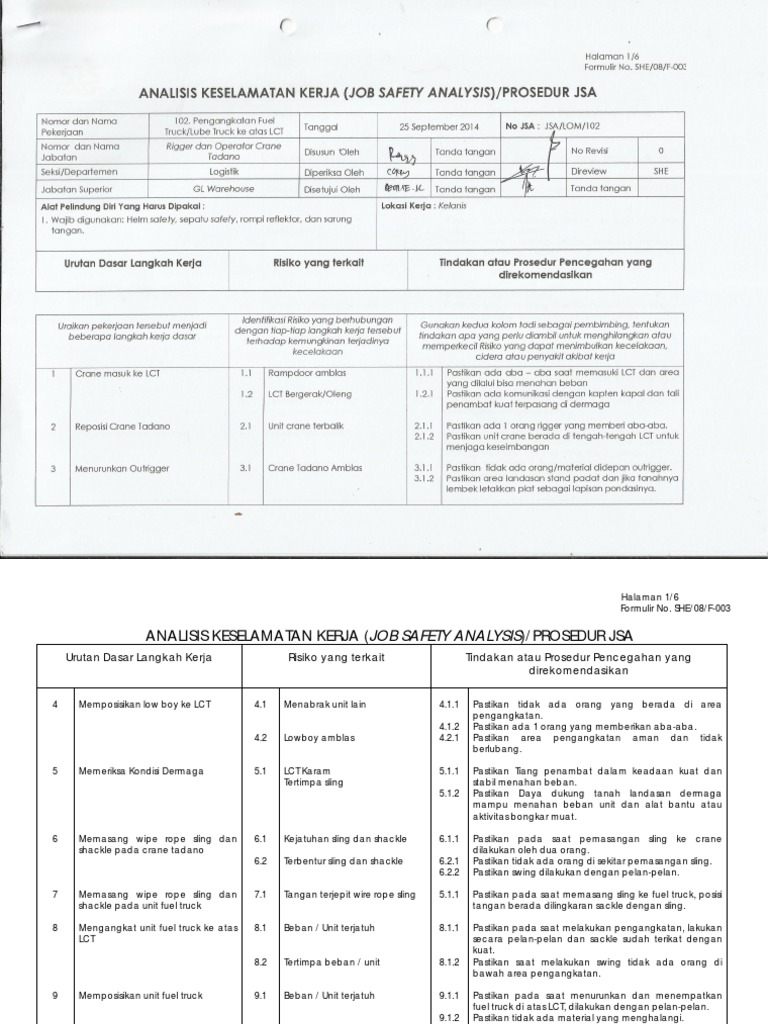 JSA - LOM - 102 Pengangkatan Fuel Trcuk Ke Atas LCT | PDF