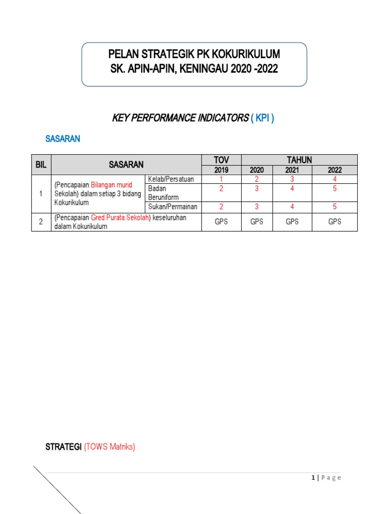1.6 Pso - PKKK - Sk.. | PDF