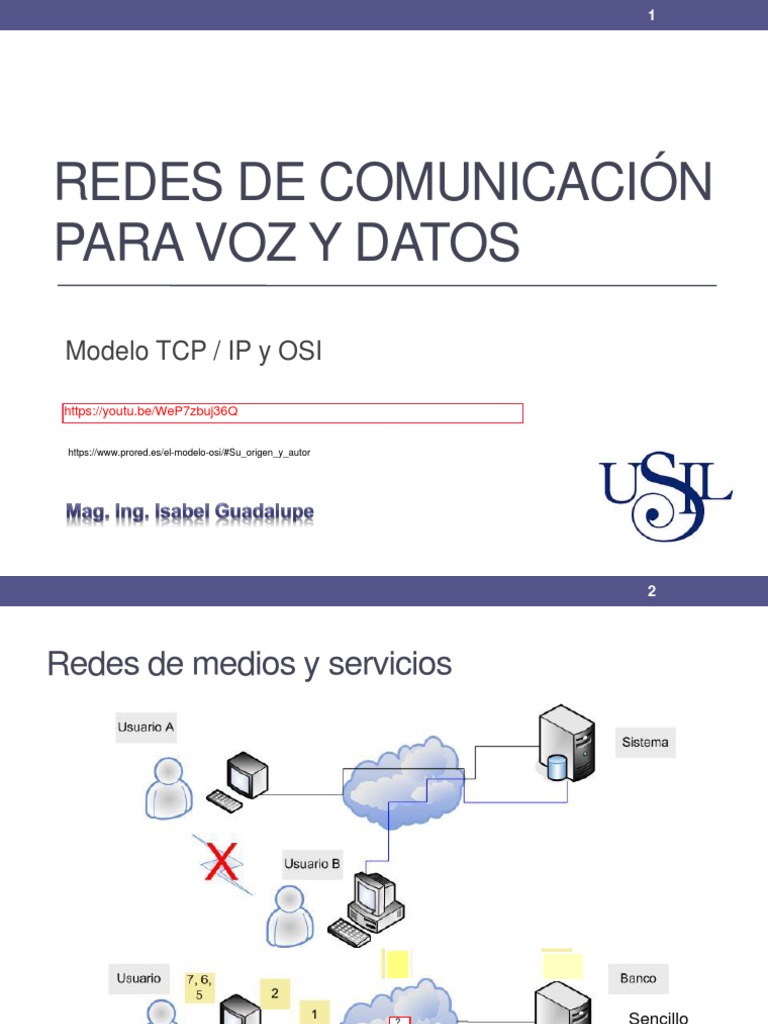 Modelos de comunicación de red: Comparación entre el modelo TCP/IP y ...