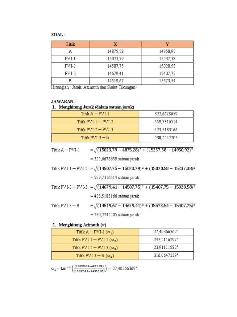 Tugas PGJ - Azimuth, Jarak Dan Sudut Tikungan | PDF