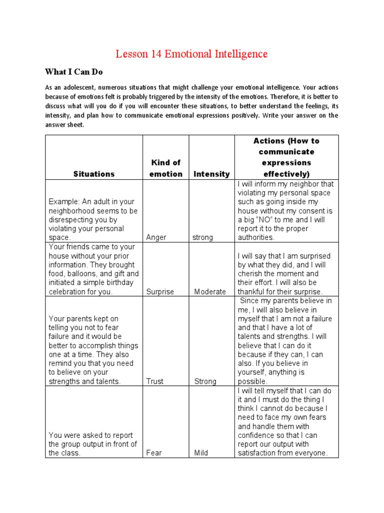 Lesson 14 Emotional Intelligence Personal Development | PDF | Emotions | Psychology
