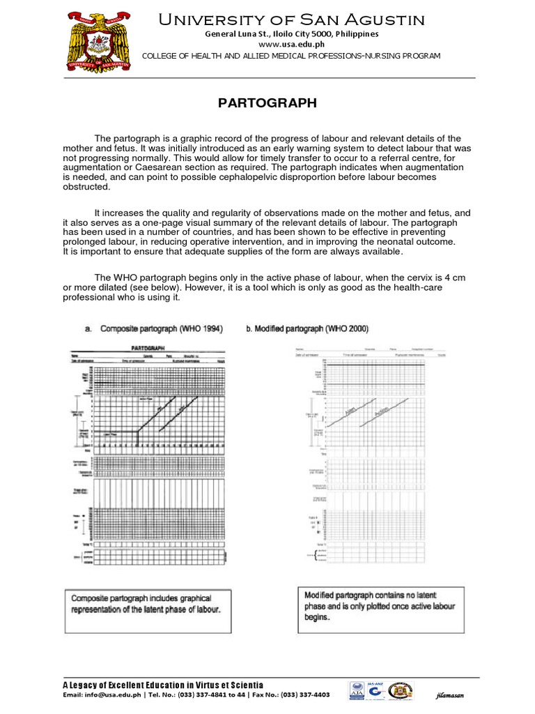 Partograph | Download Free PDF | Childbirth | Medicine