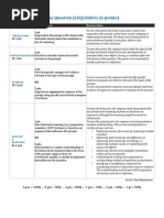 q4 Student Rubric | PDF | Evidence | Question