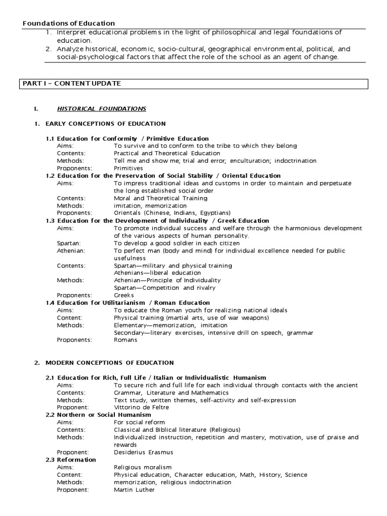 Module 1 Foundations of Education | PDF | Learning | Morality