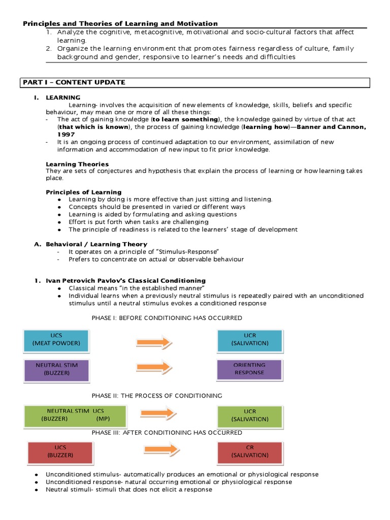 Module 3 Principles And Theories Of Learning And Motivation Pdf