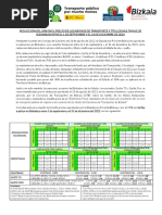 Descuentos y requisitos del dispositivo abiatu | PDF | Finanzas y dinero