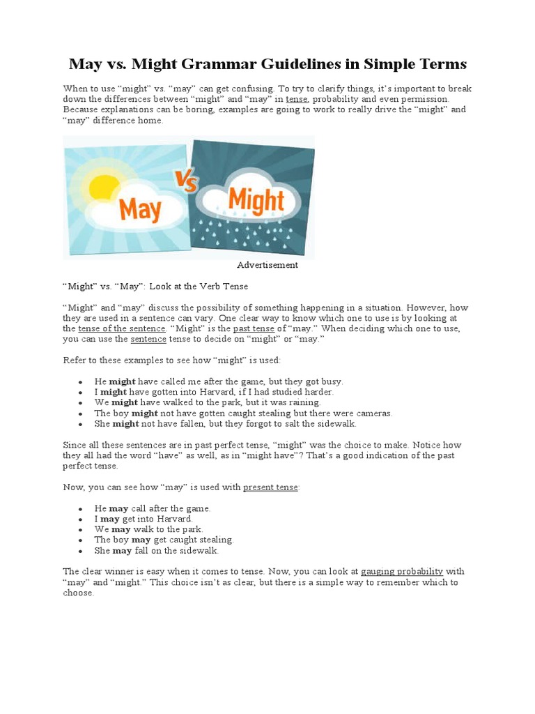 May Vs Might | PDF | Grammatical Tense | Perfect (Grammar)