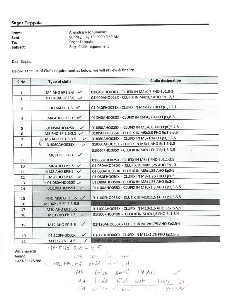 Clufix Items Review For Ordering | PDF