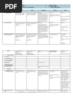 Gr-5-Performance-Task-2nd Quarter MAPEH and ARAL. PAN. | PDF