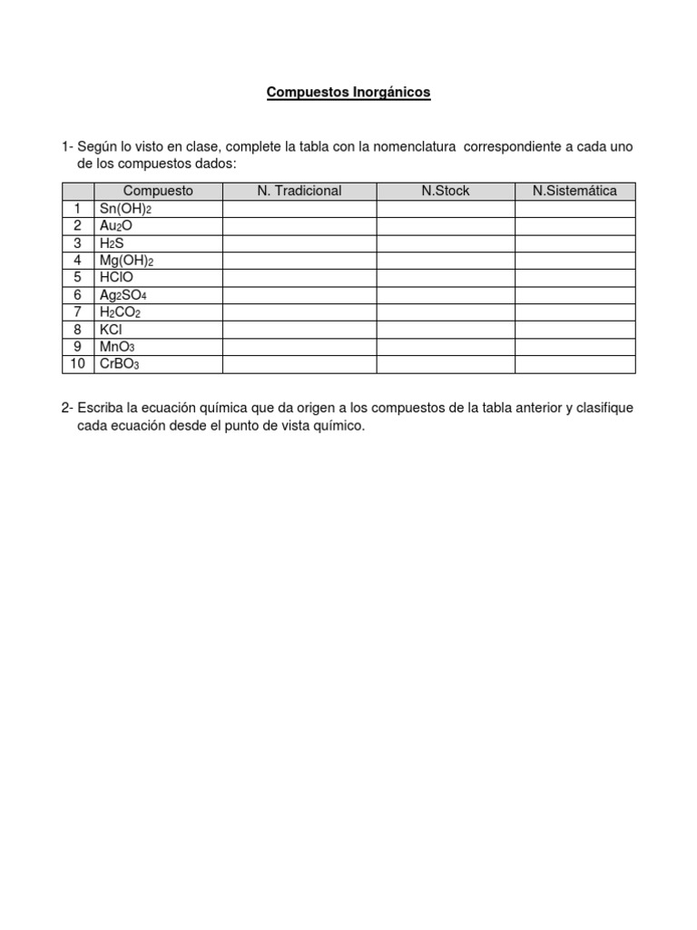 Guía de Ejercicios Compuestos Inorgánicos | PDF