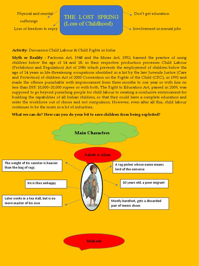 Lives of Saheb and Mukesh in Lost Spring | PDF | Child Labour ...