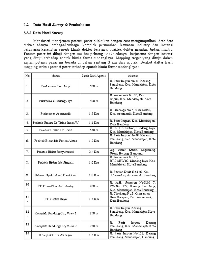 Data Hasil Survey | PDF