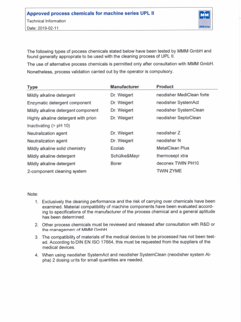 Approved Chemicals MMM | PDF