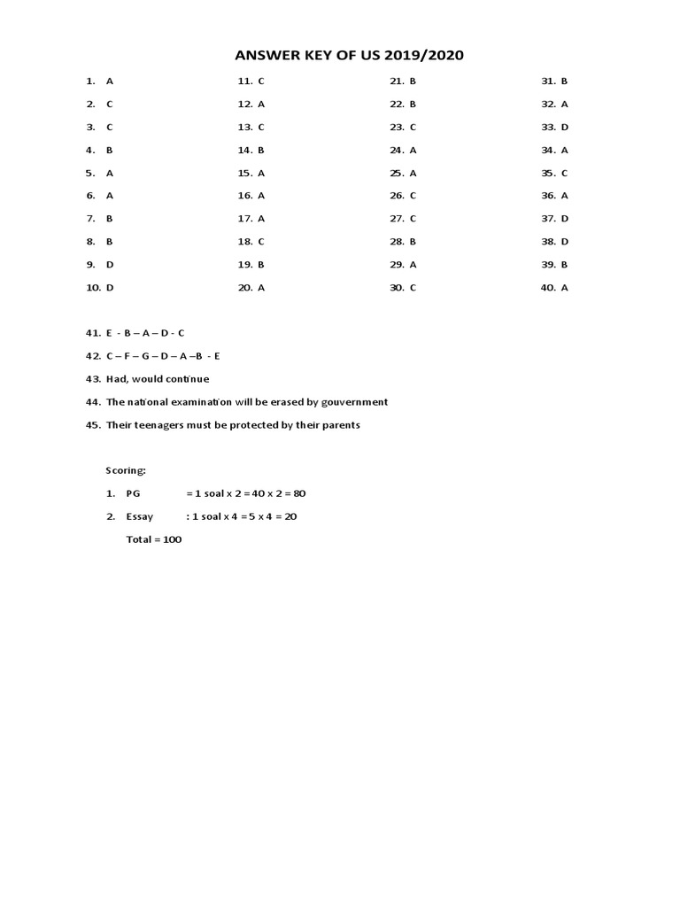 Answer Key of Us 2019 | PDF