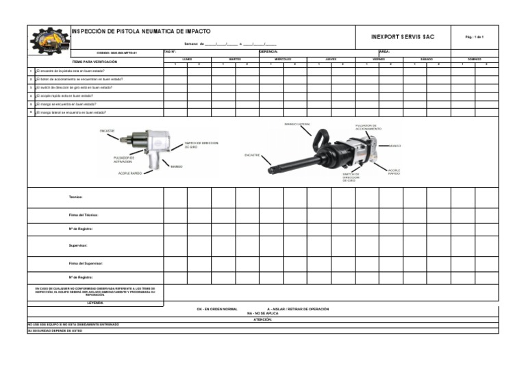 Weekly inspection checklist for a pneumatic impact pistol | PDF