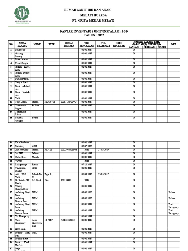 Daftar Inventaris Igd | PDF