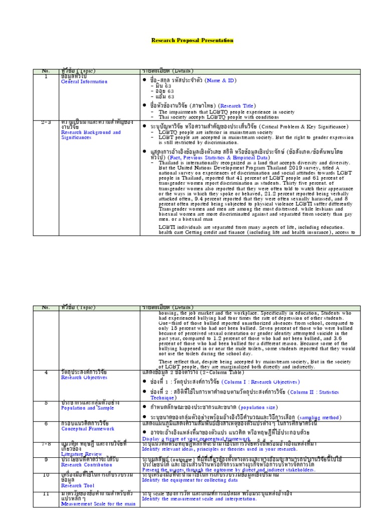 Research Proposal Presentation Example | PDF | LGBTQIA+ Studies | Lgbt