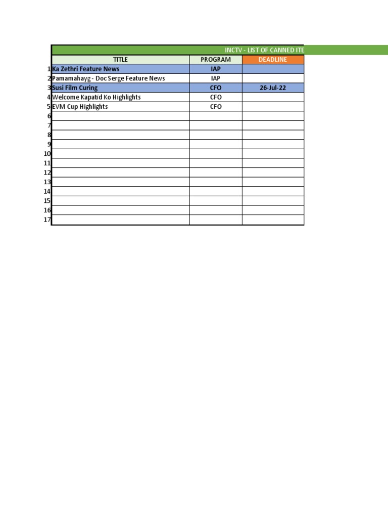 DMM Items Checklist | PDF