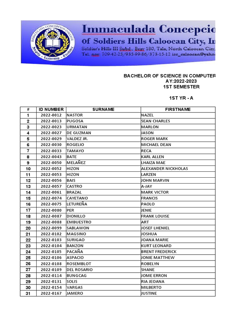 Bscs Masterlist 1st Sem 2022 - 2023 | PDF | Computer Science | Computing