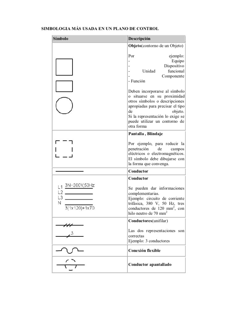 SIMBOLOGIA MÁS USADA EN UN PLANO DE CONTROL | Relé | Sistema de control